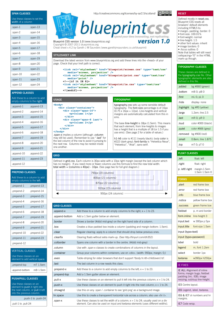 Introduction to CSS Frameworks for Beginners - Maxwell's Portfolio