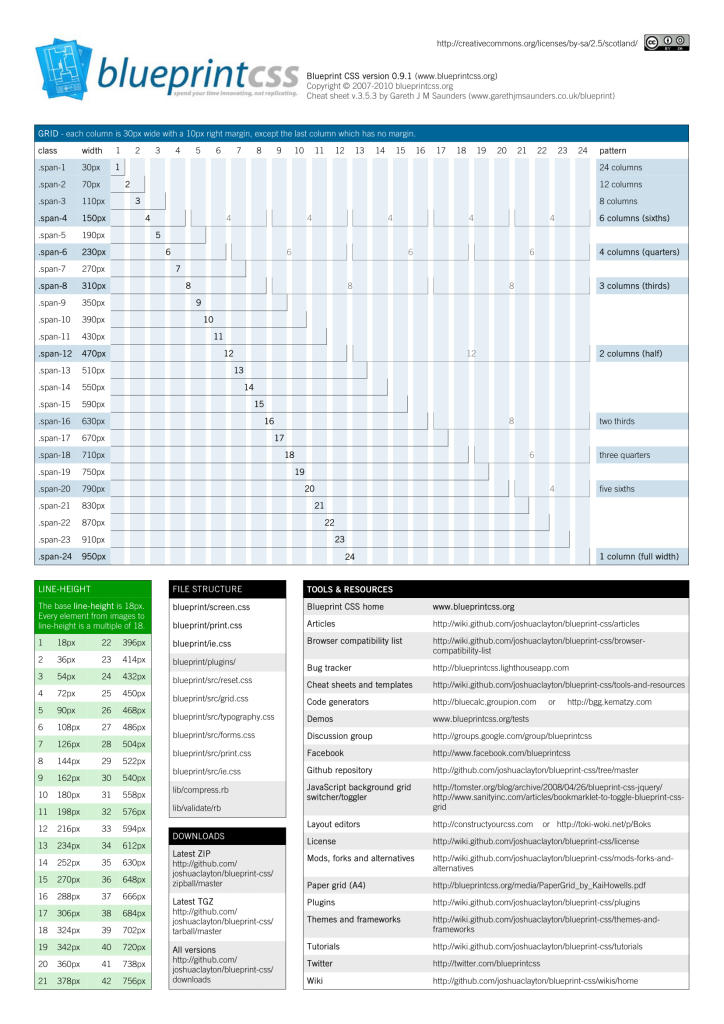 Introduction to CSS Frameworks for Beginners - Maxwell's Portfolio